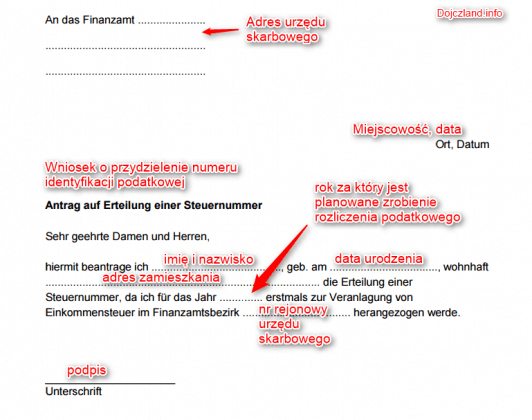 Steuer ID i Steuernummer: Dowiedz się, czym się różnią i kiedy są ...